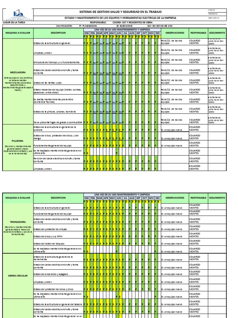 Plan de Mantenimiento de Herramientas y Equipos | PDF | Bienes manufacturados | Máquinas