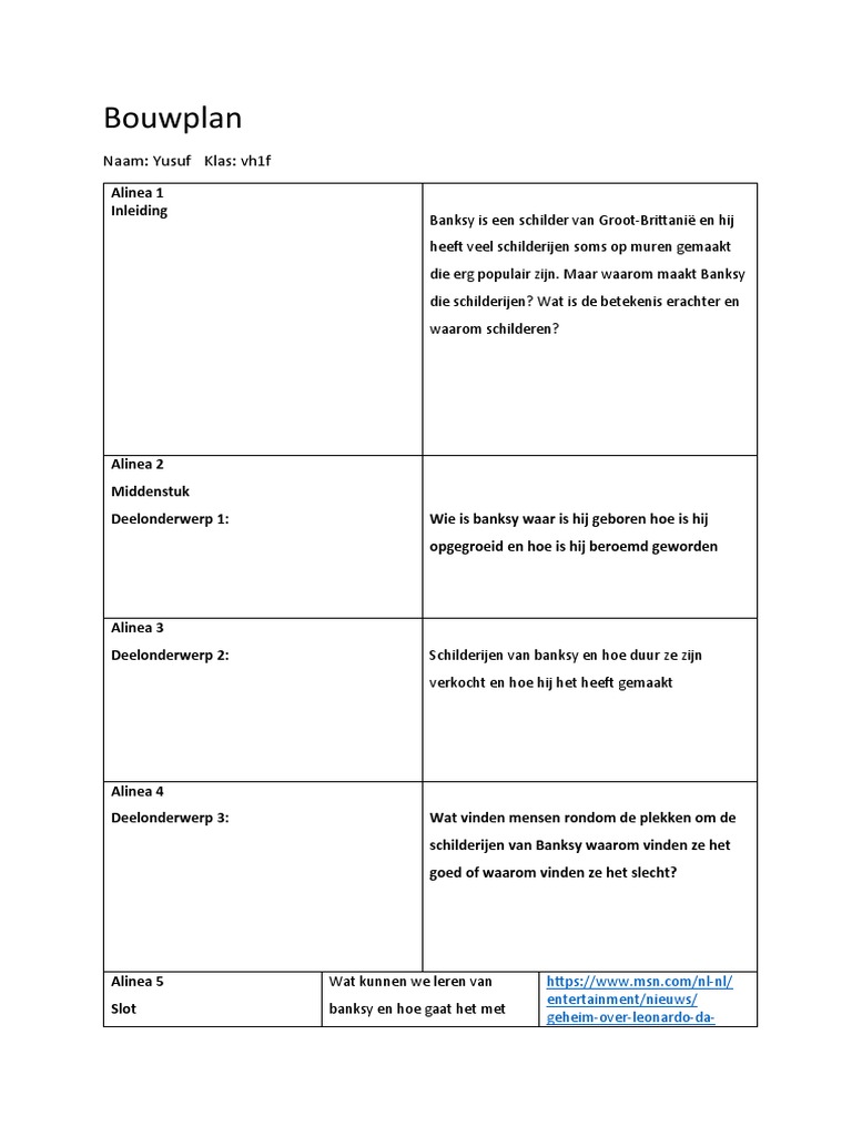 Bouwplan Artikel Banksy | PDF