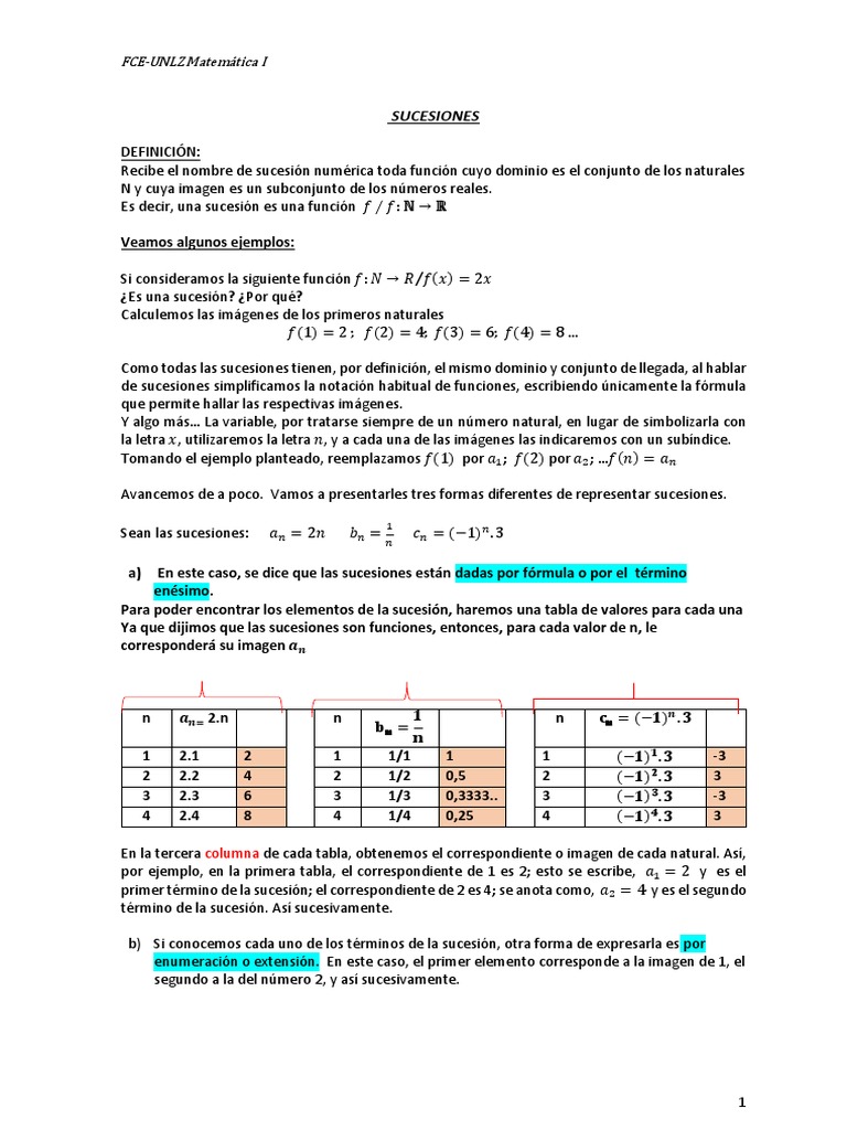 Sucesiones-Aproximación Teórica - 2C - 2022 | PDF