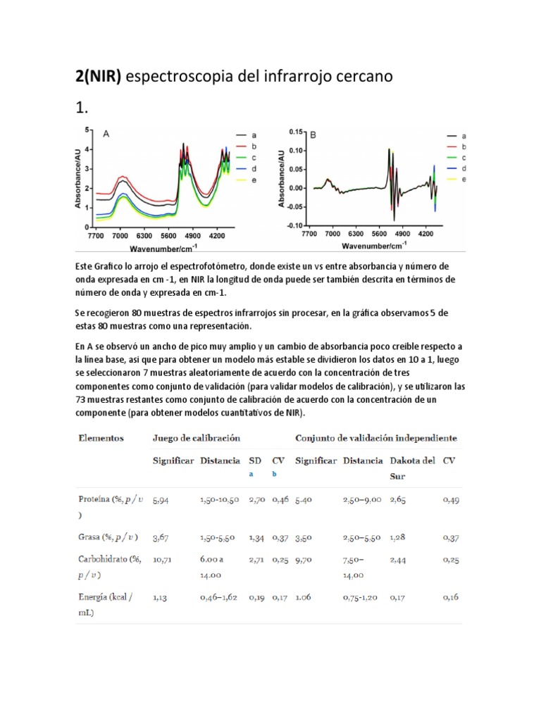 NIR | PDF | Ciencias fisicas
