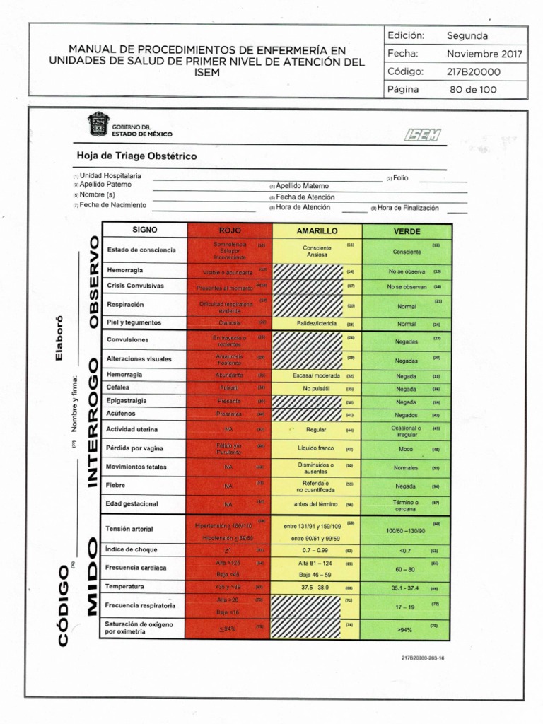 Triage Obstétrico | PDF