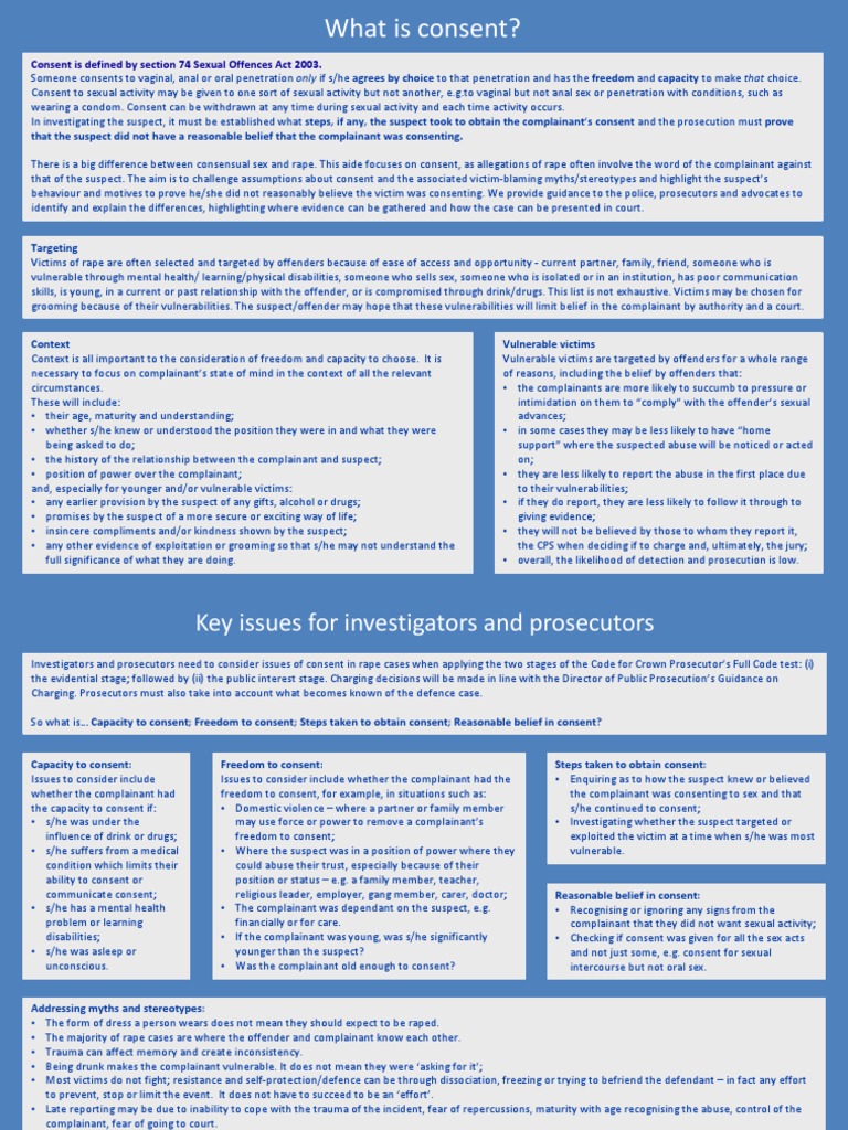 What Is Consent v2 PDF | PDF