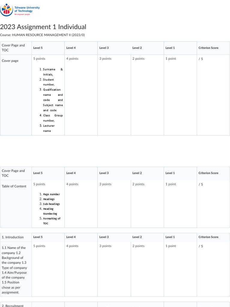 Preview Rubric - 2023 Assignment 1 Individual - HUMAN RESOURCE MANAGEMENT II (2023 - 0 ...