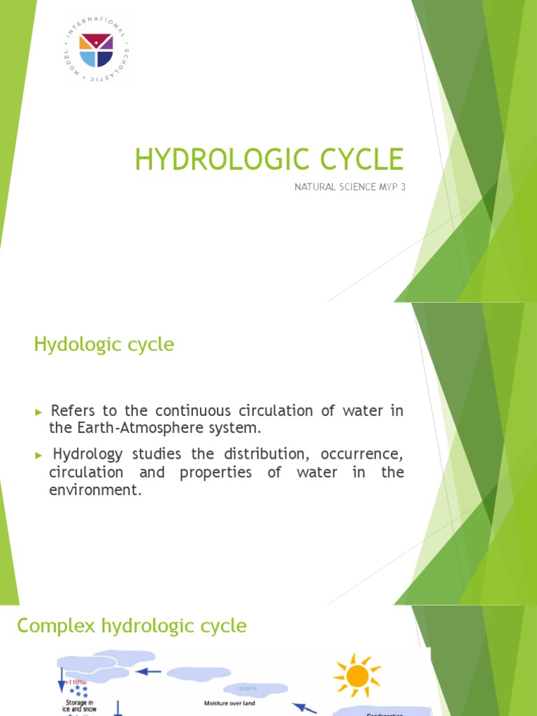 class_hydrologic_cycle-9491678148925 (1).docx | PDF