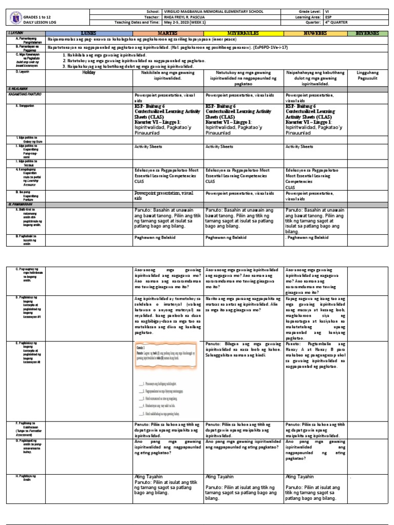 ESP 6 DLL Q4 Week 1 | PDF
