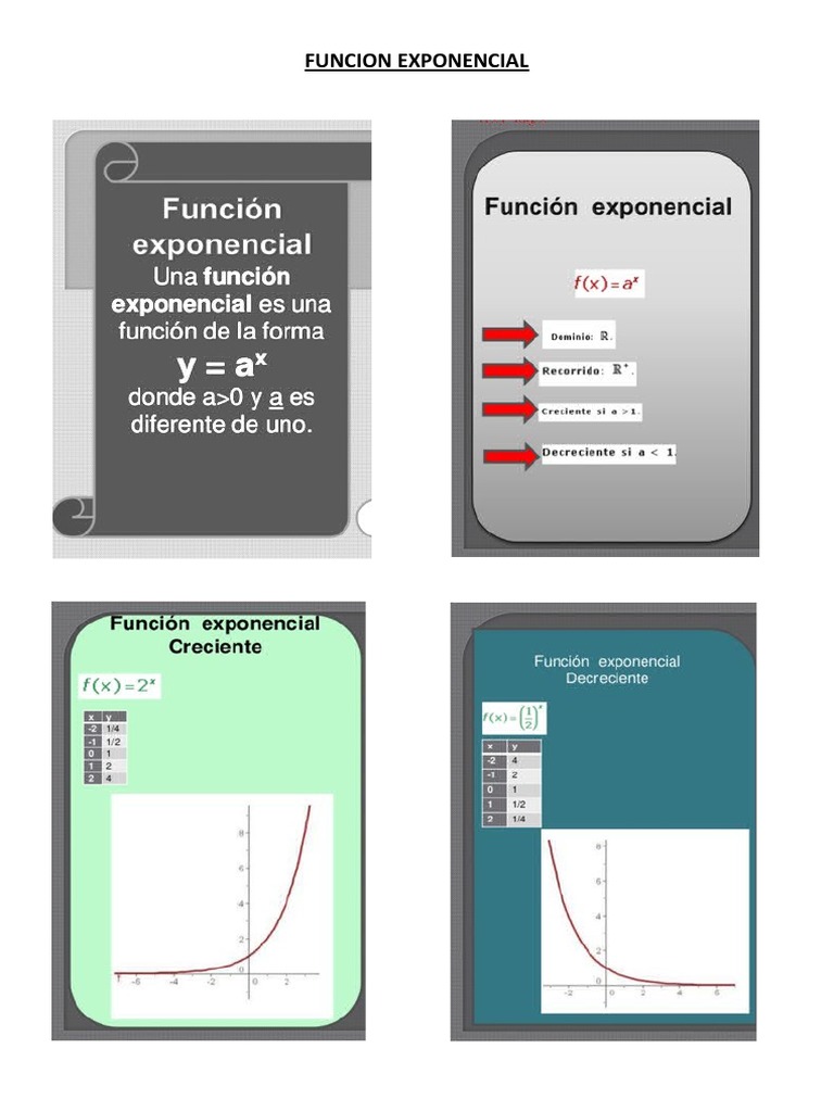 Funcion Exponencial | PDF