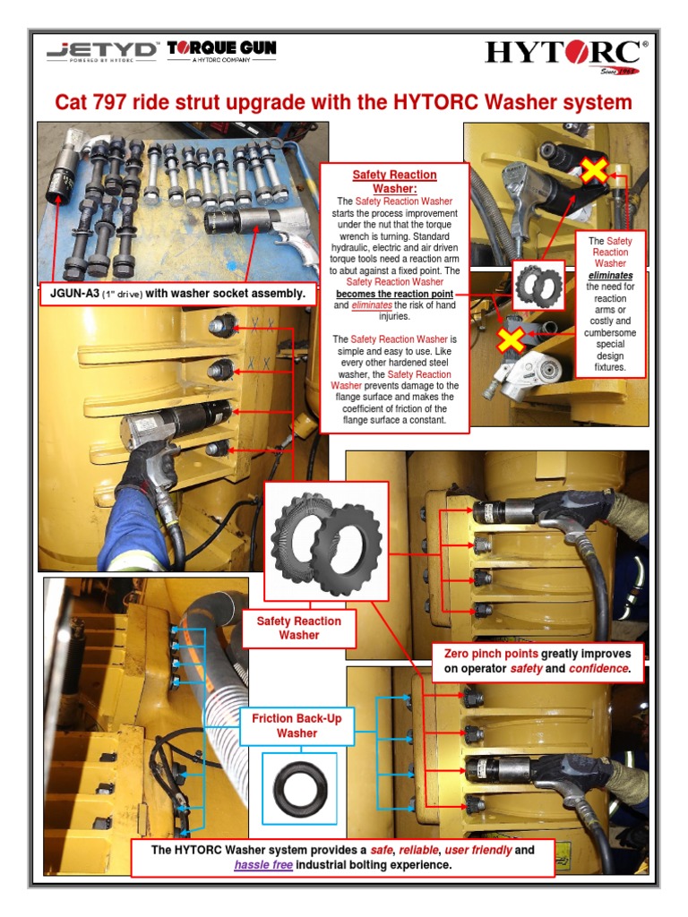 HYTORC Washer Installation - CAT 797-STRUT | PDF | Nut (Hardware ...