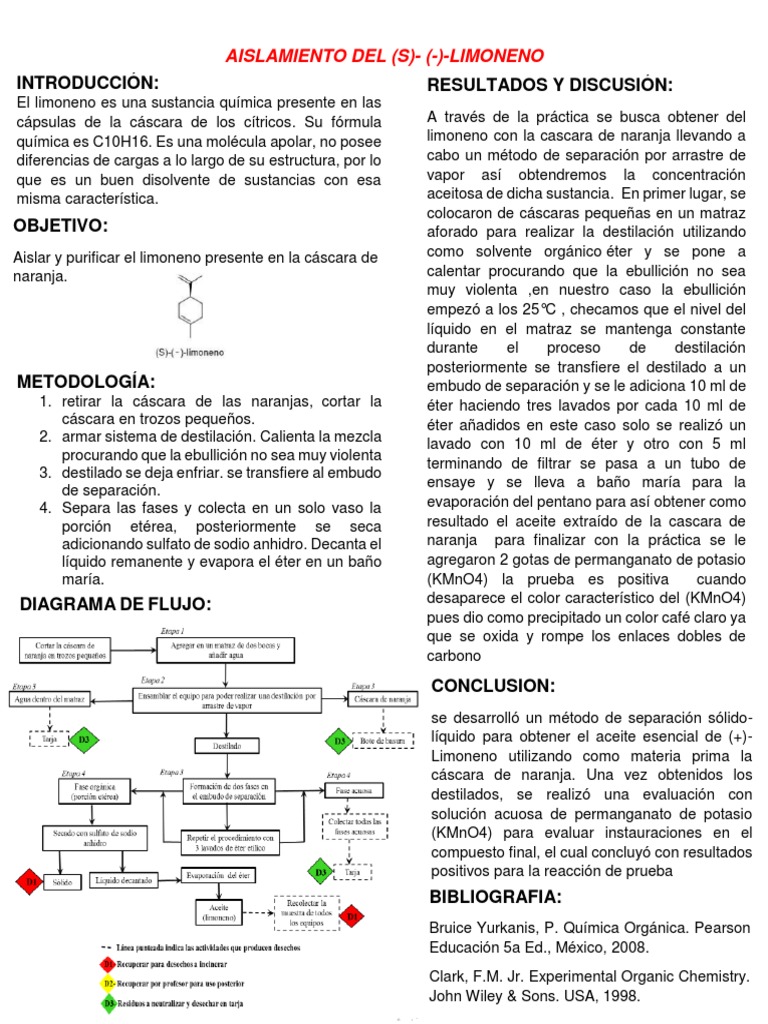Aislamiento Del (S) - Limoneno PDF | PDF | Destilación | Solvente