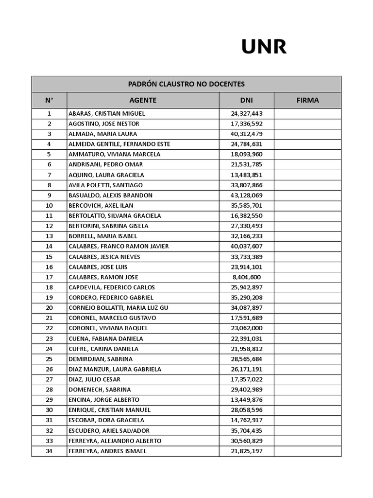 2023 01 Padron No Docente - XLSX FINAL 1 PDF | PDF