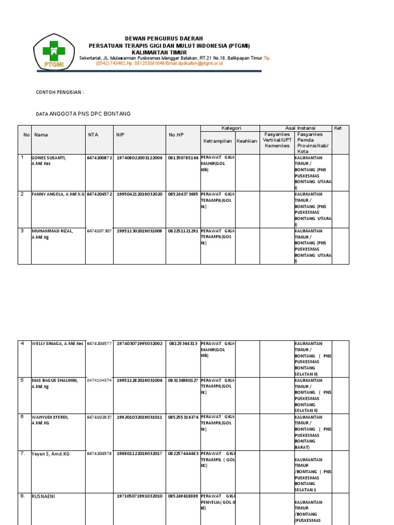 Data Anggota PTGMI Kalimantan Timur | PDF
