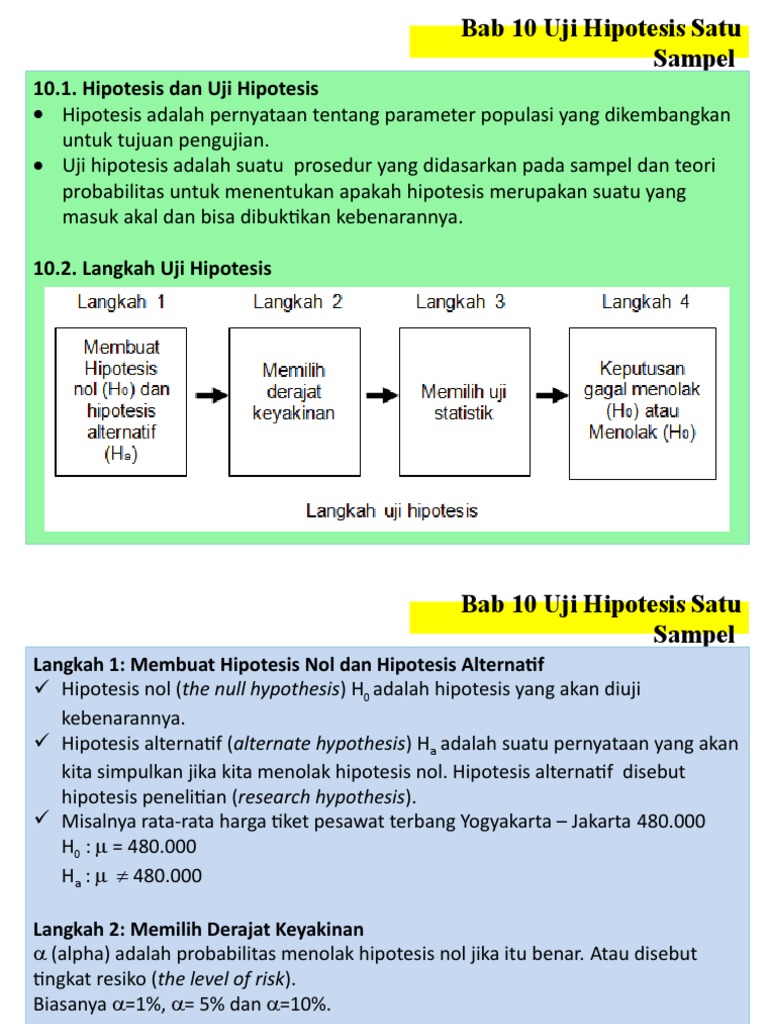 Uji Hipotesis Satu Sampel dan Metodologi | PDF