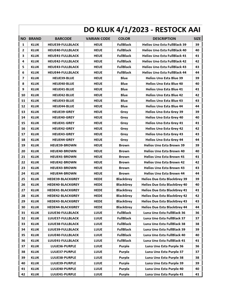 Do List Kluk Aai (4-1-2023) | PDF | Color | Visual Perception