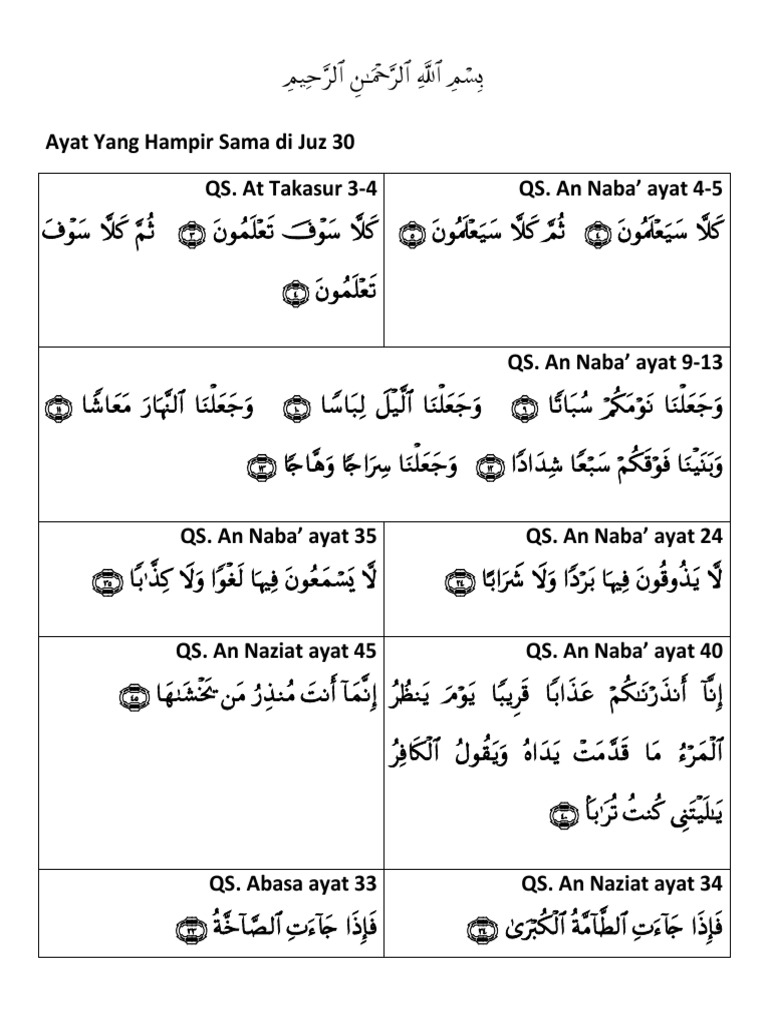 Ayat Yang Hampir Sama Di Juz 30 PDF | PDF