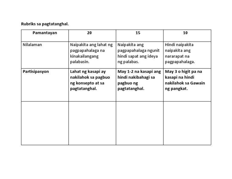 Rubriks Sa Pagtatanghal | PDF