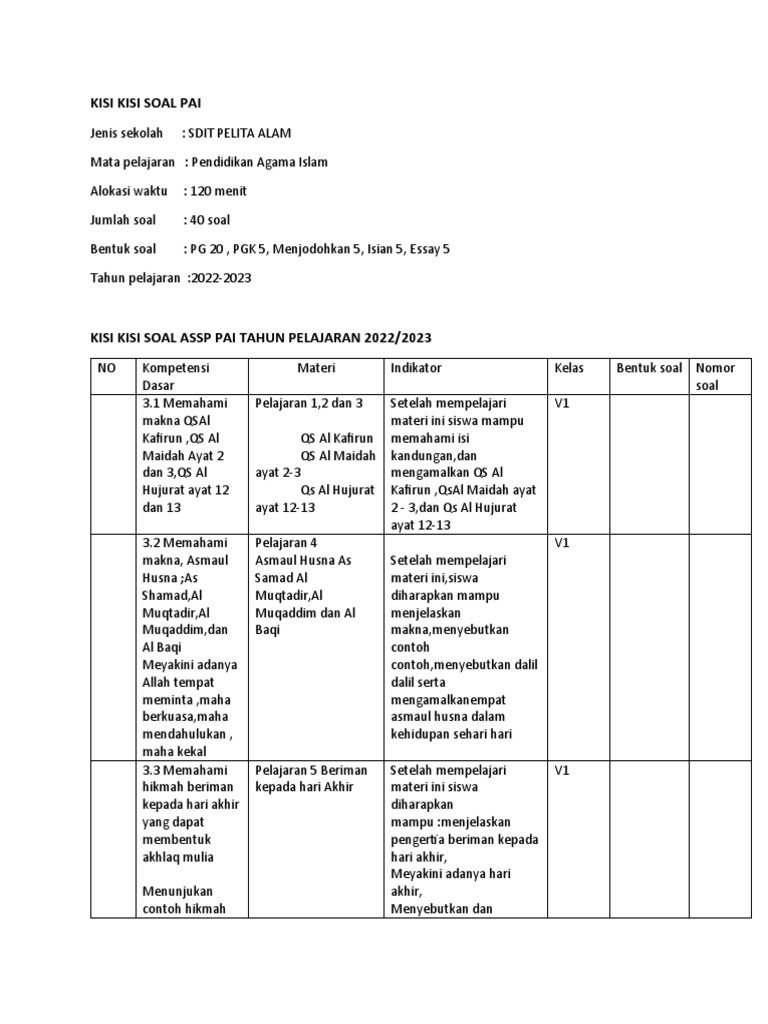 Kisi Kisi Soal Pai | PDF