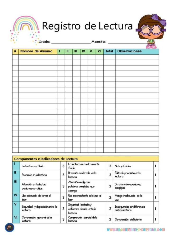 Registro de Lectura | PDF