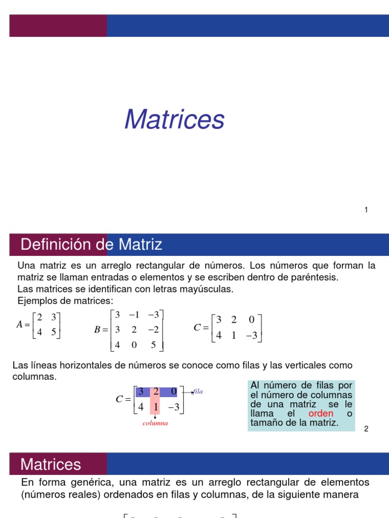Tema 3 - Matrices | PDF | Matriz (Matemáticas) | Objetos matemáticos