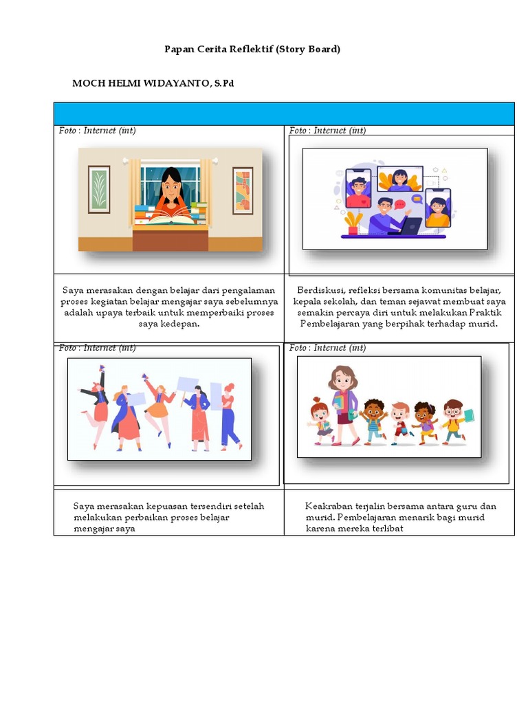 Papan Refleksi | PDF