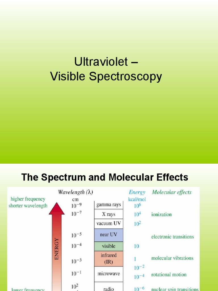 Lecture 1 - UV-VIS | PDF