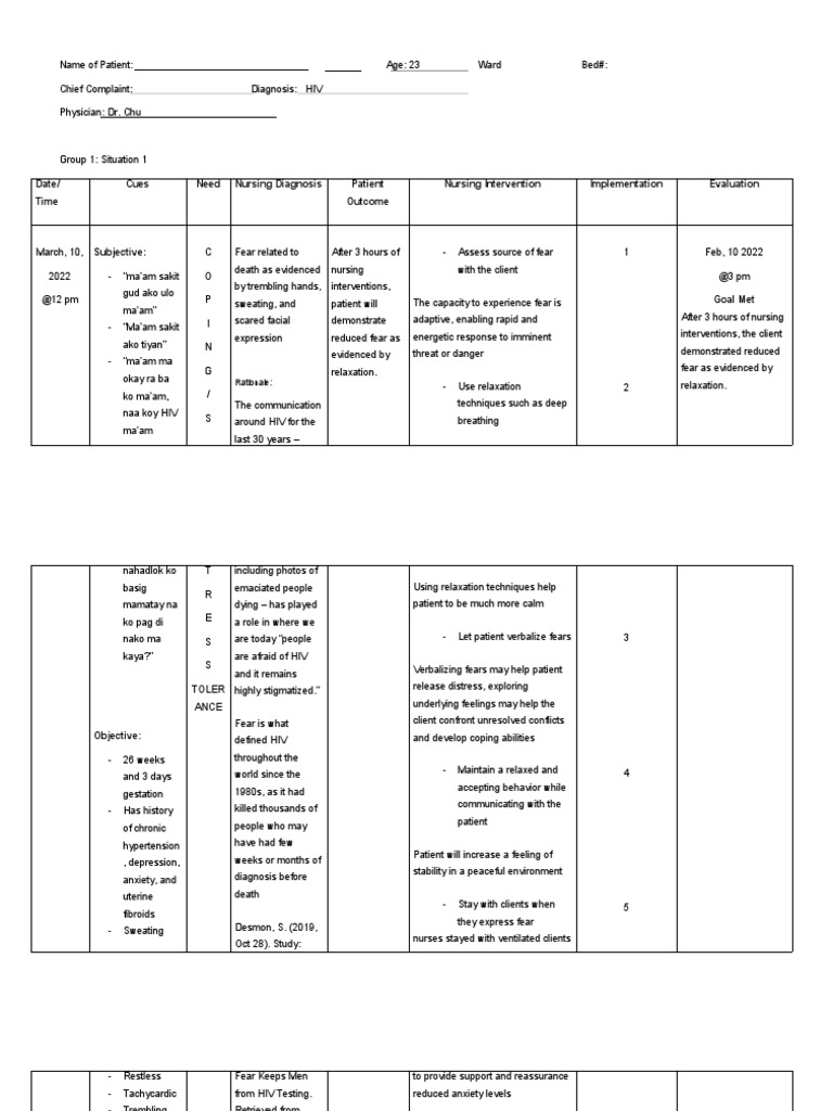 HIV Fear NCP - Castillo - Revised | PDF | Anxiety | Emotions