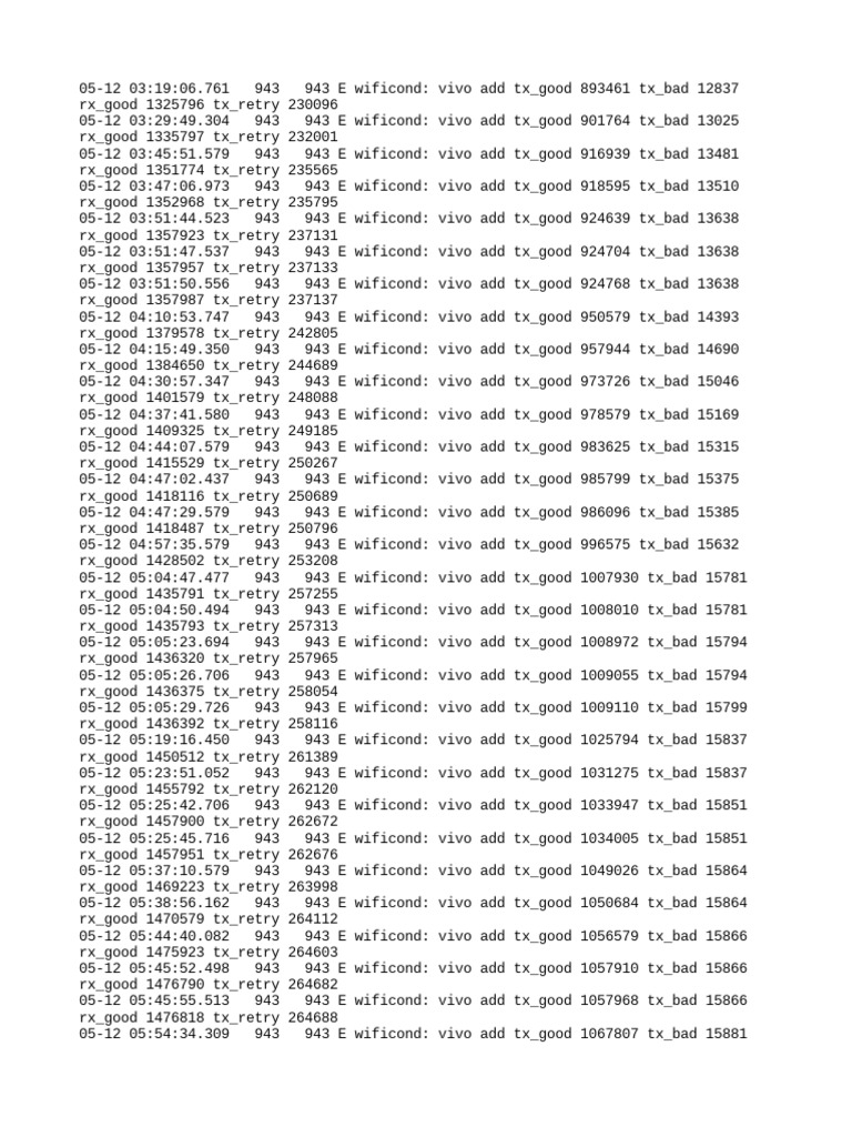 Lnsusjjog | PDF | Operating System Technology | Computer Data Storage