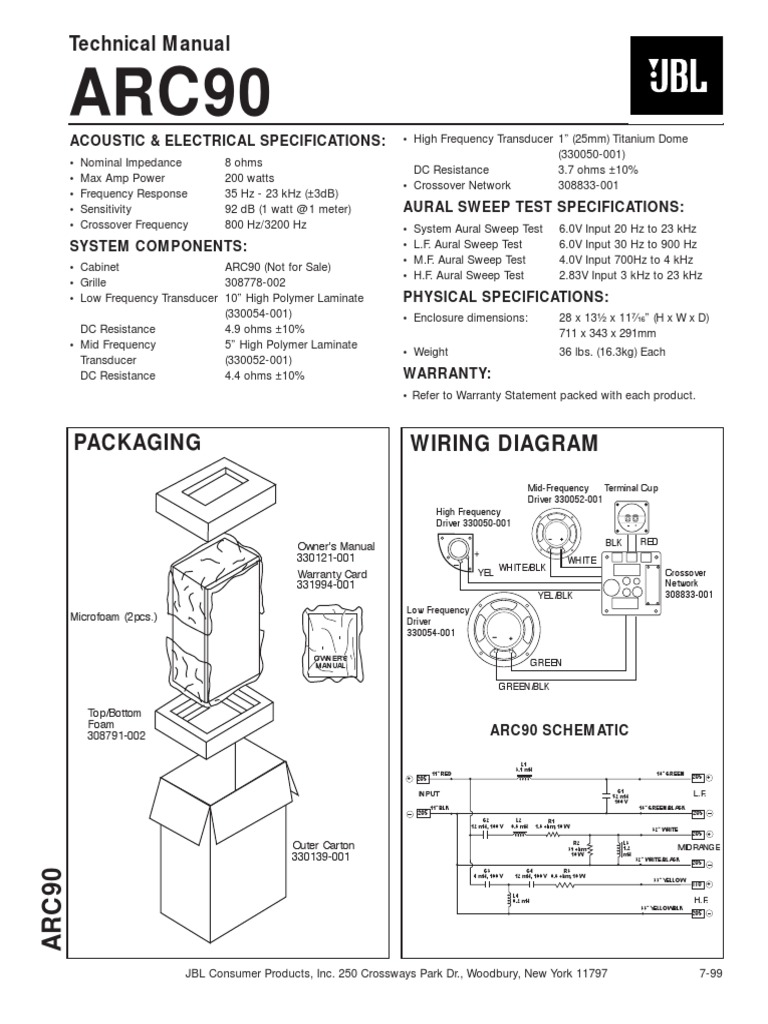JBL ARC 90 Manual | PDF
