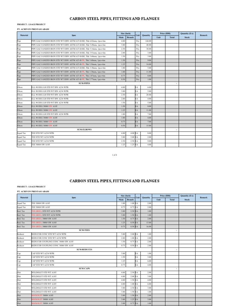 2. Bill of Material (Pipes_Fittings_Flanges) | PDF | Pipe (Fluid ...