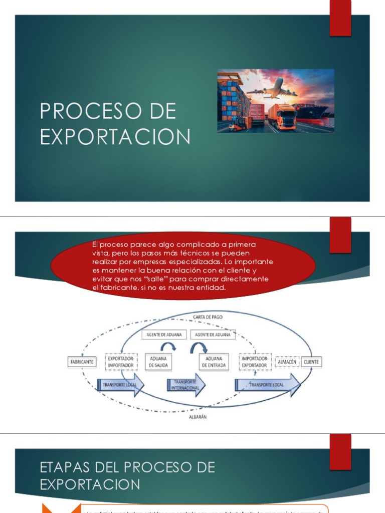 PROCESO DE EXPORTACION | PDF | Exportaciones | aduana