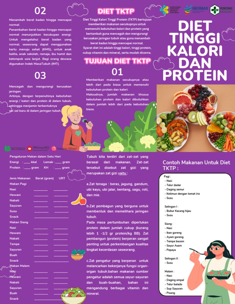 Leaflet Diet TKTP | PDF