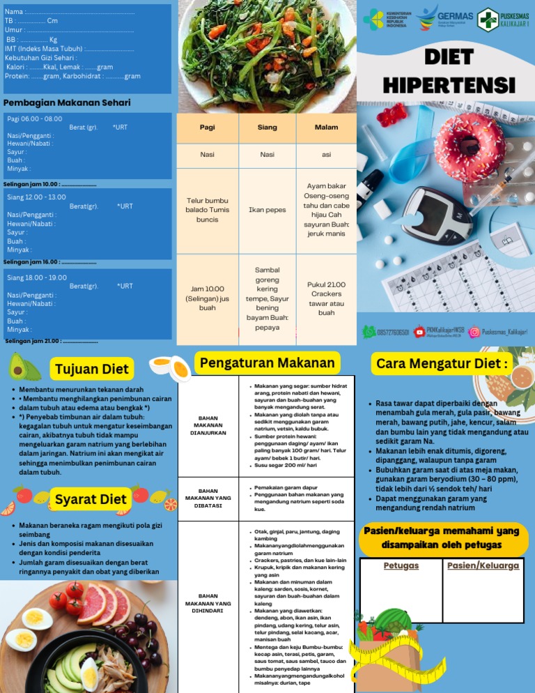 Leaflet Diet HT | PDF