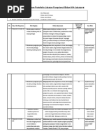 Manual MPDN (Rev 20201109) | PDF | Ilmu Sosial | Kesehatan Holistik