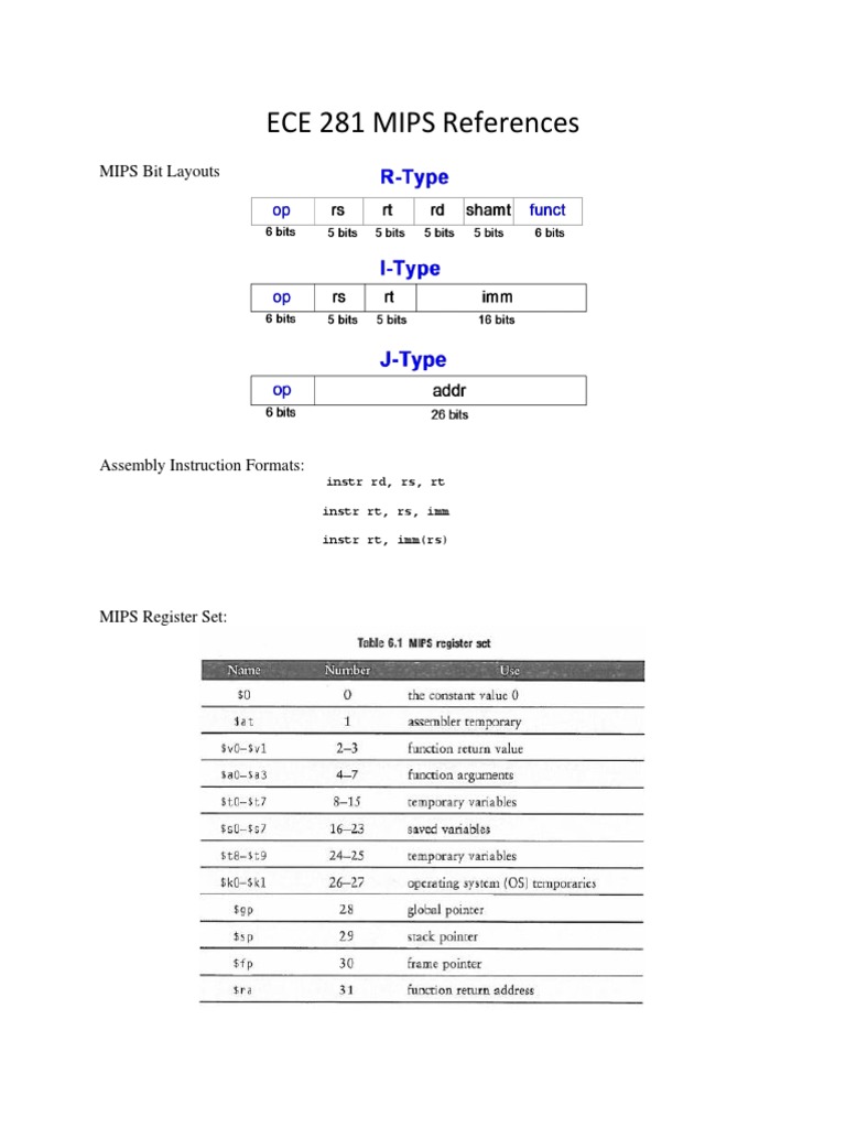 MIPS Reference (1) | PDF