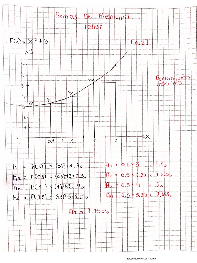 Sumas de Riemann | PDF