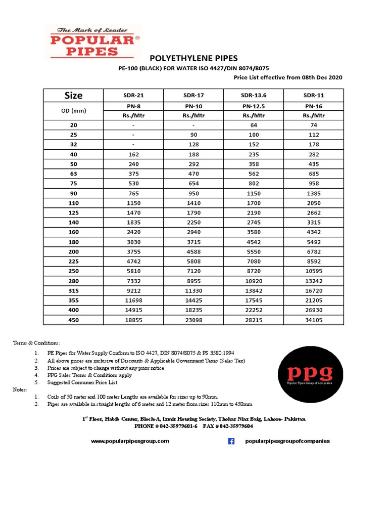 Hdpe Polyethylene Pipes Pe100 Black For Water Updated Price List PDF | PDF