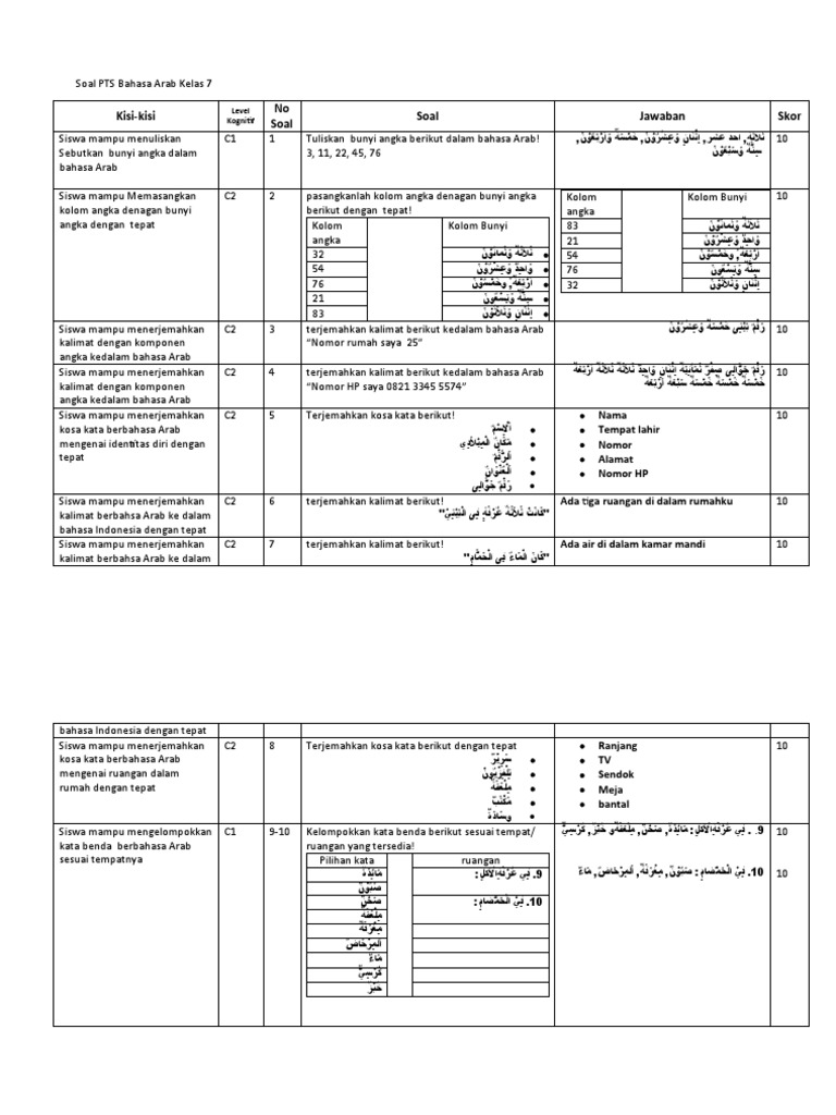Soal PTS 2 Arab 7 | PDF