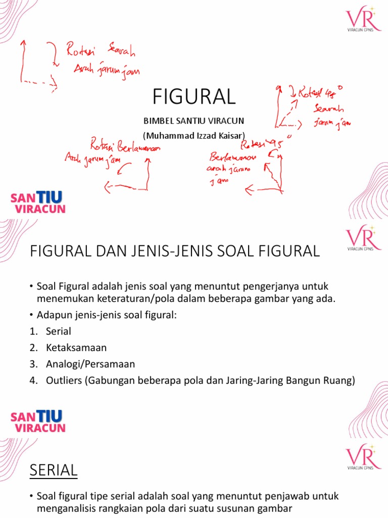 Pertemuan 7 - MATERI FIGURAL b5 | PDF | Metode & Bahan Ajar | Griya & Taman