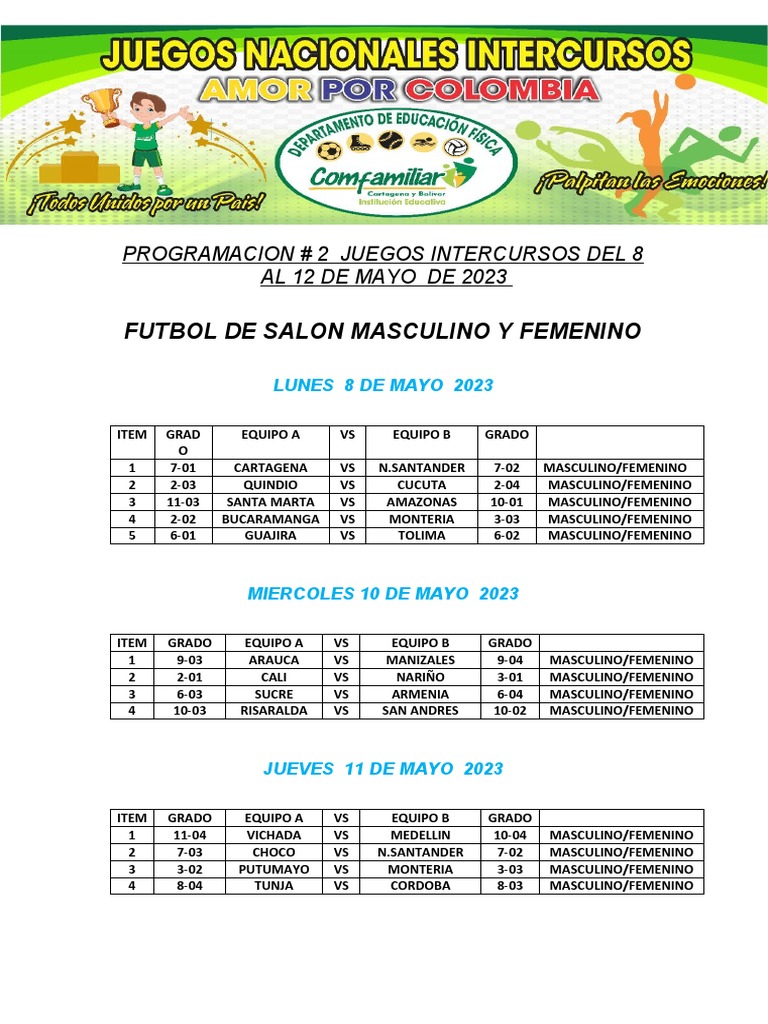 Programacion # 2 | PDF