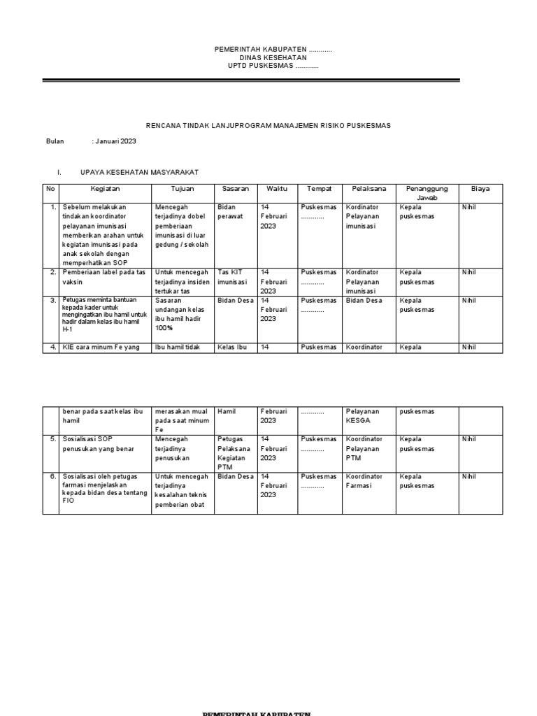 5.2.2.3 Rencana Tindak Lanjut Register Resiko | PDF