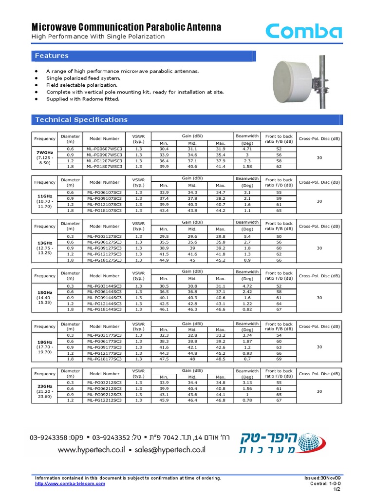 High Performance Microwave Parabolic Antennas for Single Polarized ...