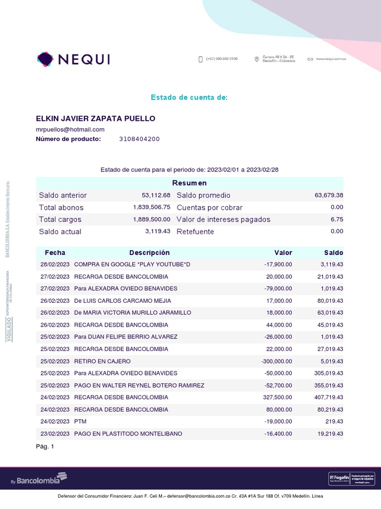 Viewreport PDF | PDF