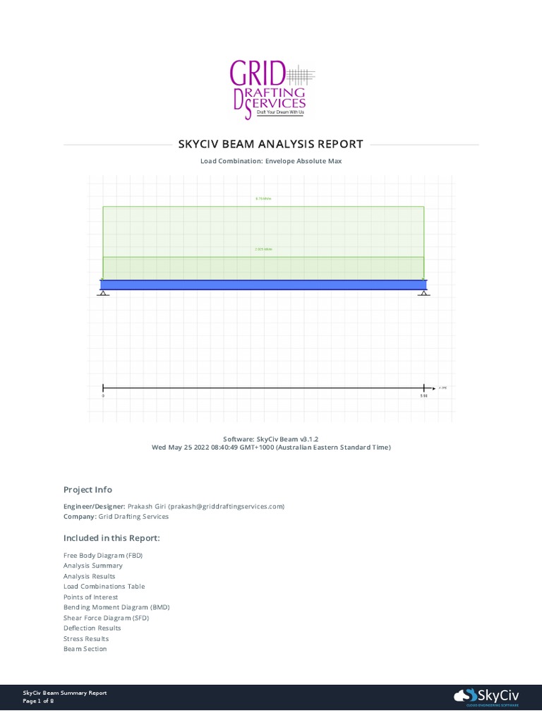 I Beam Summary Report | PDF