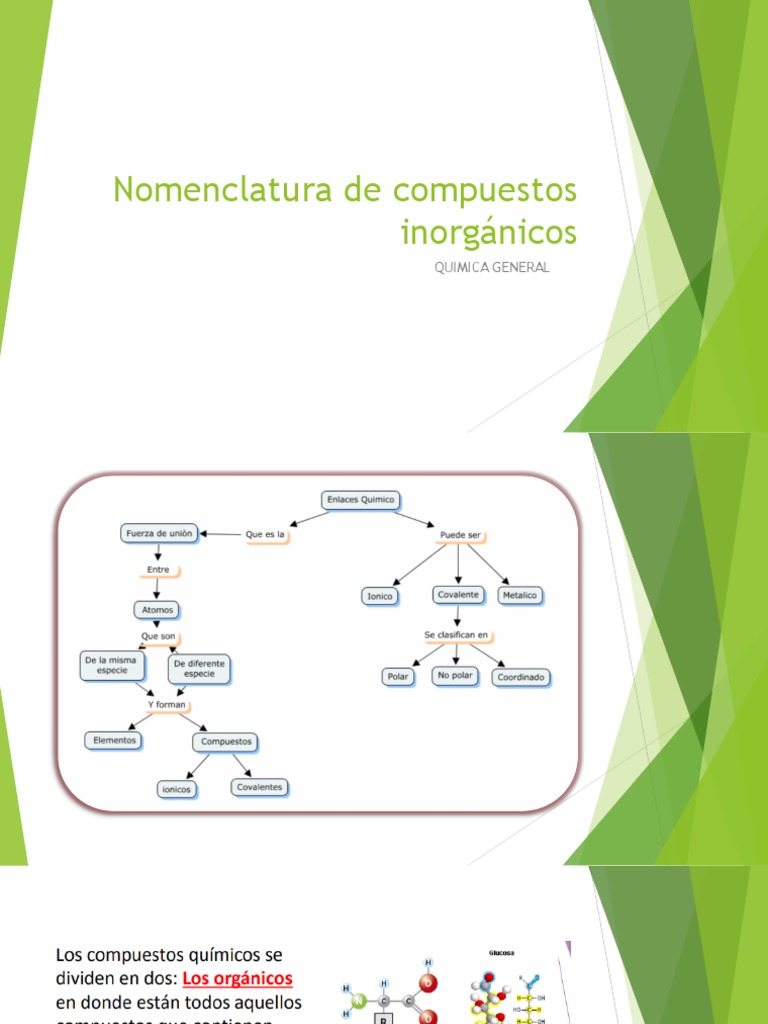 Nomenclatura de Compuestos Inorgánicos | PDF