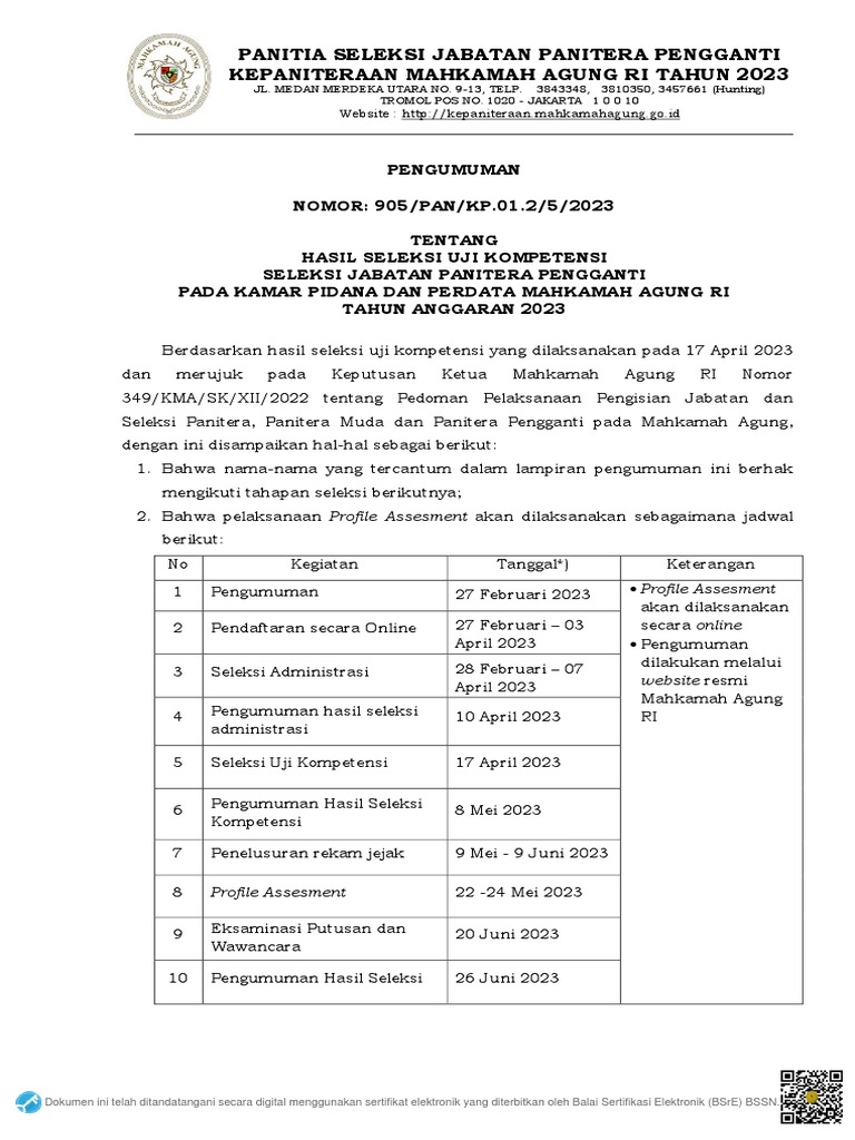 Pengumuman Hasil Seleksi Uji Kompetensi - Seleksi Jabatan Panitera Pengganti Pada Kamar Pidana ...