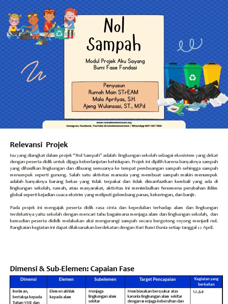 Modul Ajar: Aku Sayang Bumi PAUD | PDF
