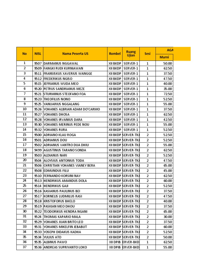 NILAI US 2023-Format Perbaikan-1 | PDF