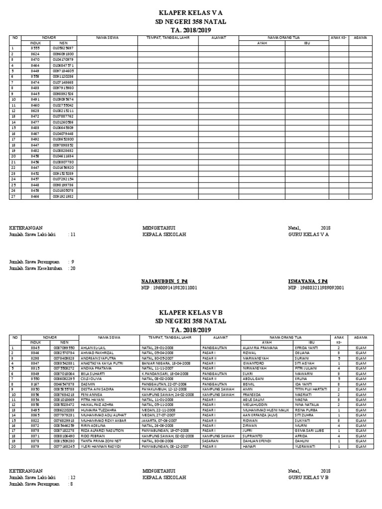 Klaper Terbaru 2018 | PDF