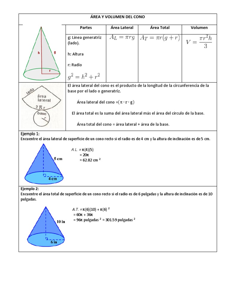 Área y Volumen del Cono: Fórmulas y Ejemplos | PDF