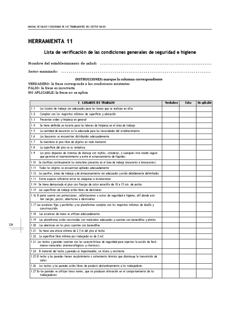 Lista de verificación de las condiciones generales de seguridad e ...