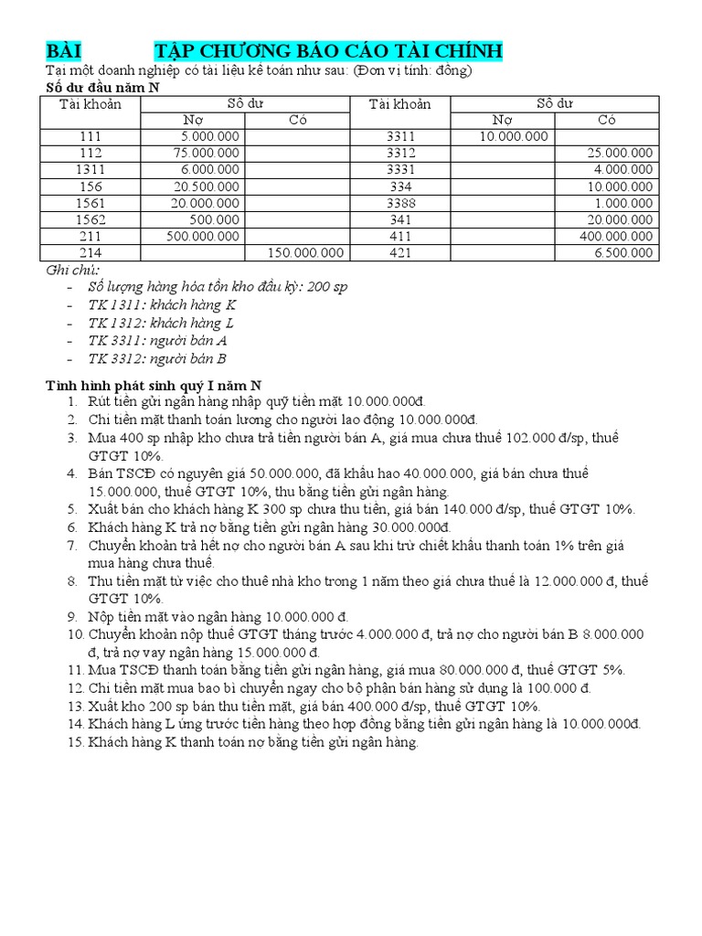 Bai Tap Chuong 5 | PDF