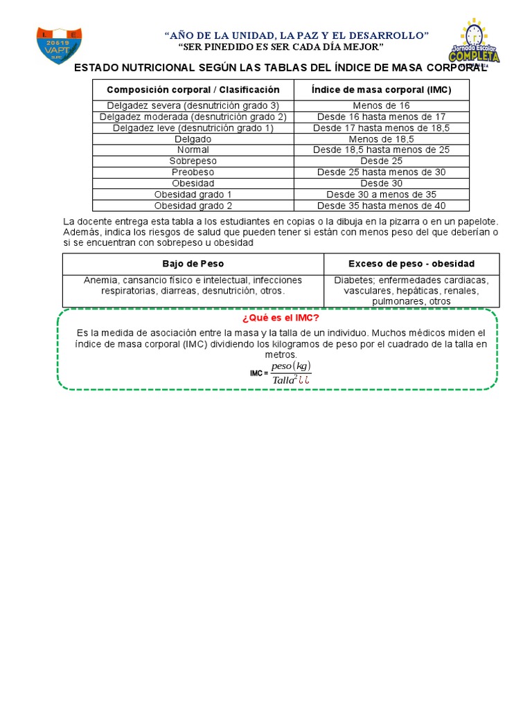 3° ficha de IMC | PDF | Índice de masa corporal | Obesidad